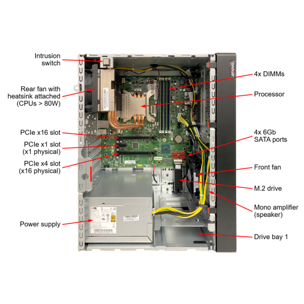 Lenovo ThinkSystem ST50 V2 Tower Server-7D8JA00WAP